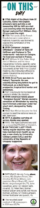 ON THIS DAY - PressReader