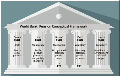 Preparing for a costly living - PressReader