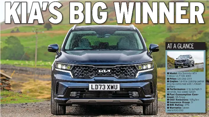 KIA’S BIG WINNER - PressReader
