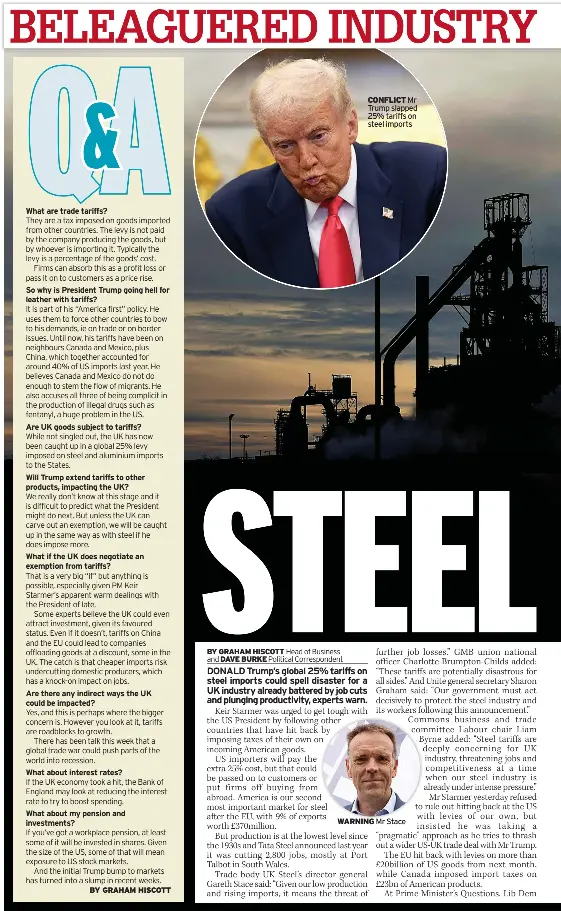 BELEAGUERE­D INDUSTRY & STEEL FACING YET MORE ANGUISH OURSELVES ...