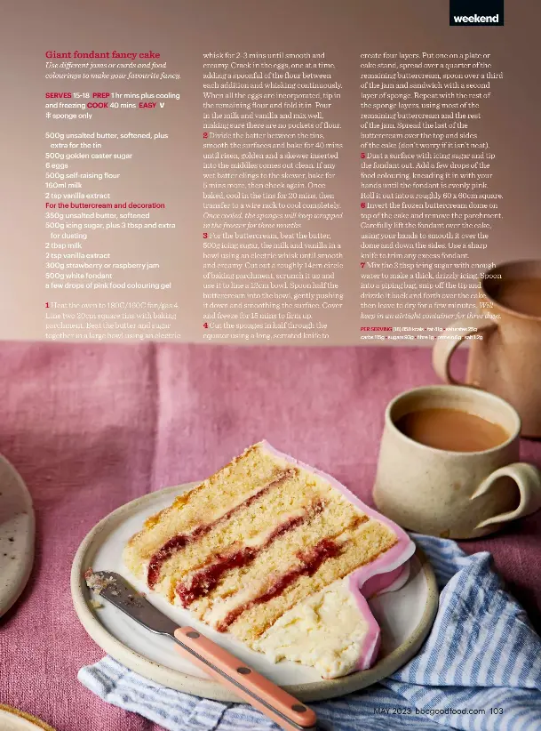 Giant fondant fancy cake - PressReader