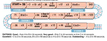 BRAIN TRAIN - PressReader