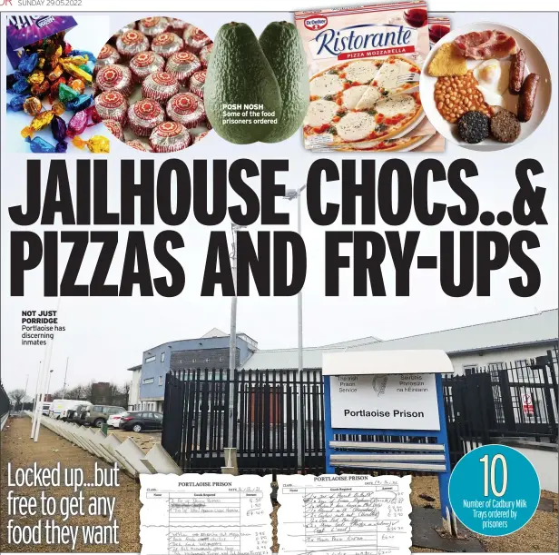 JAILHOUSE CHOCS..& PIZZAS AND FRY-UPS - PressReader
