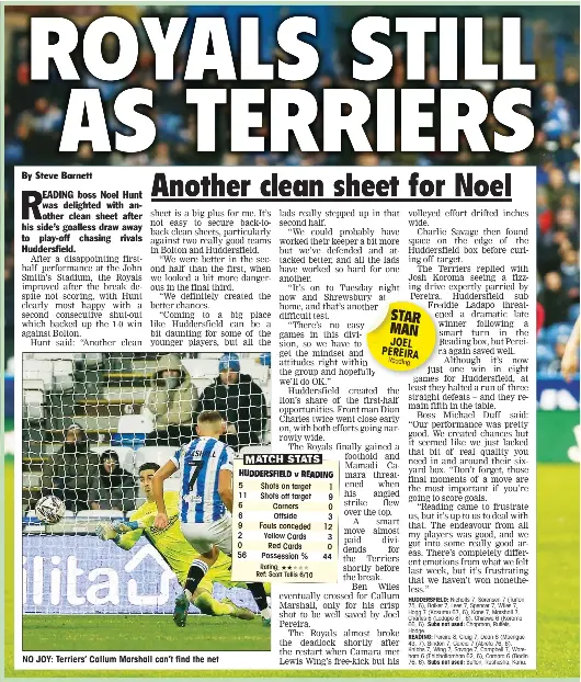 ROYALS STILL AS TERRIERS - PressReader