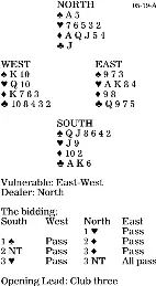 ACES ON BRIDGE - PressReader