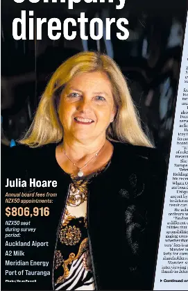 Revealed: Our highest-paid company directors - PressReader