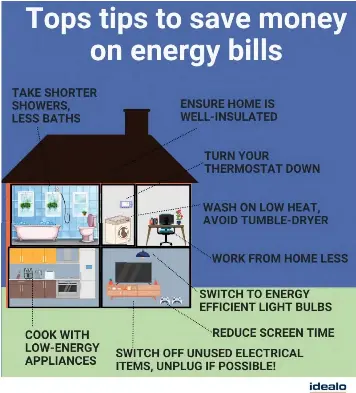 Electricit­y demand at peak in June, July August - PressReader