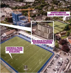 Student flats in Donnybrook will ‘exceed density of Manhattan’, claims ...