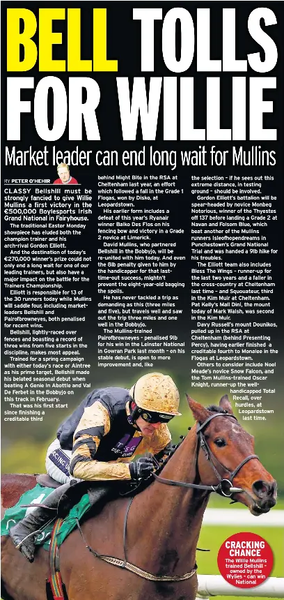 BELL TOLLS FOR WILLIE - PressReader