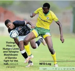 Mathiane hails Dance for Baroka’s form - PressReader