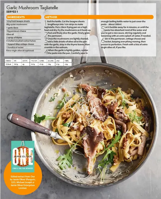 Garlic Mushroom Tagliatell­e - PressReader
