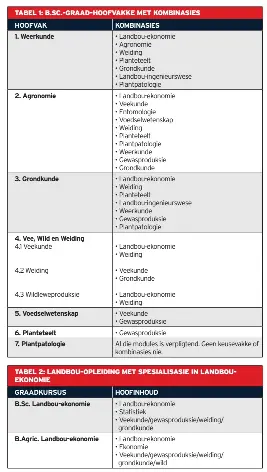 Opleiding - PressReader