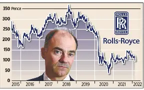 Rolls-Royce rattled as chief heads for the exit - PressReader