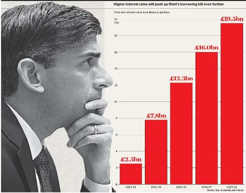 Aldi gambles on growth but costly expansion plans won’t be easy - PressReader