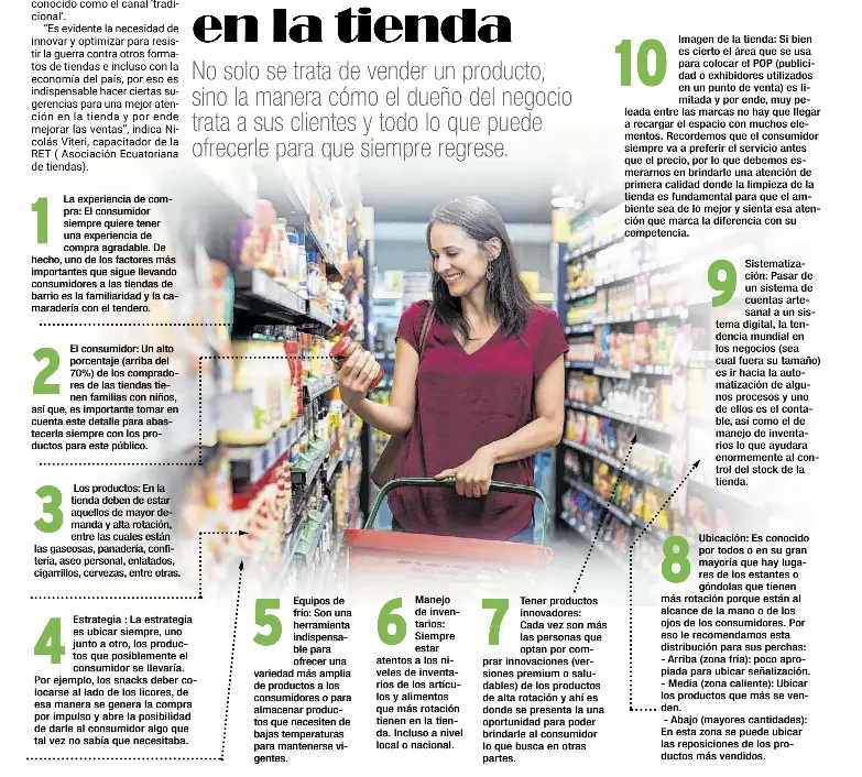 10 consejos para una mejor atención en la tienda - PressReader