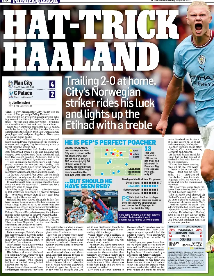 HAT-TRICK HAALAND - PressReader