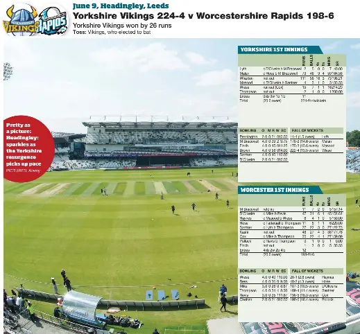 Wharton wins it for the vibrant Vikings - PressReader