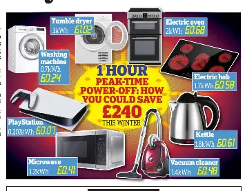 One million families win cash back from electricit­y switch-off - PressReader