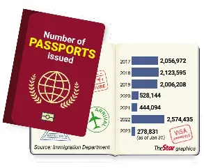 ‘Immigratio­n did its best’ - PressReader