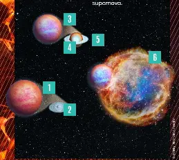HOW DO STARS EXPLODE? - PressReader