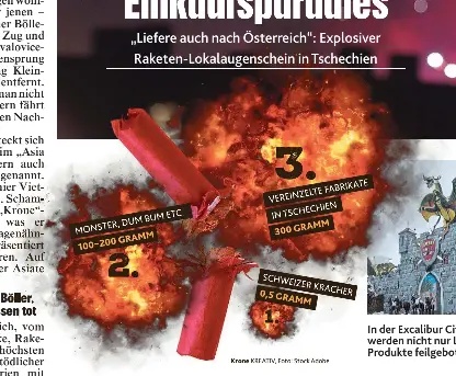 An unserer Grenze: Böller-Wahnsinn im Einkaufspa­radies - PressReader