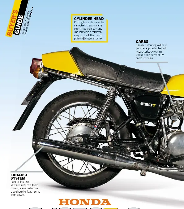 HONDA CJ250/360T - PressReader