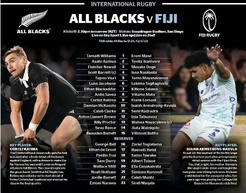 All Blacks seek return on their American investment - PressReader
