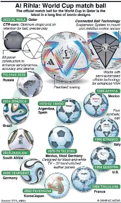 Southgate feeling the heat - PressReader