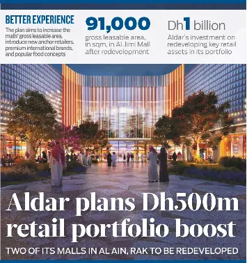 Aldar plans Dh500m retail portfolio boost - PressReader