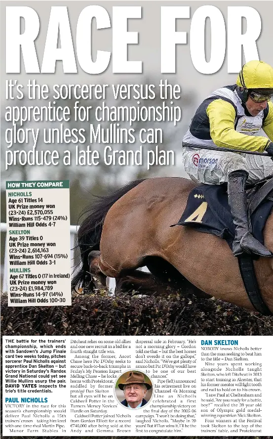 RACE FOR THE TITLE - PressReader