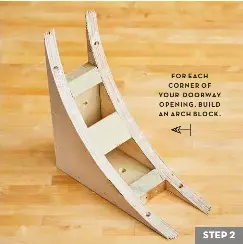 EASY STEPS TO YOUR ARCHED DOORWAY - PressReader