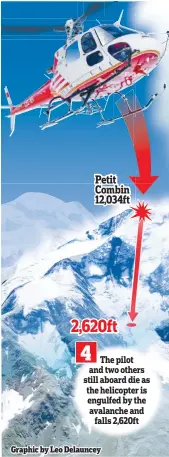 Ski crash miracle in the Alps - PressReader