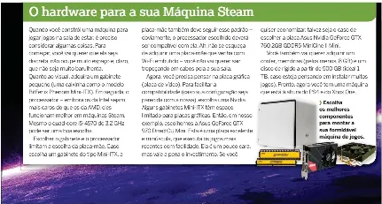 O hardware para a sua Máquina Steam - PressReader
